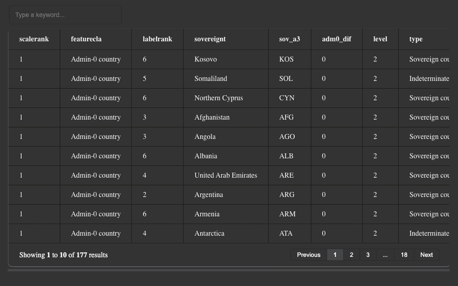 How to run Javascript in Jupyter Notebook | Znote